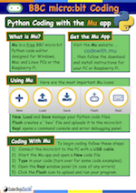 David Briddock: CoderDojo micro:bit MicroPython Sushi Cards