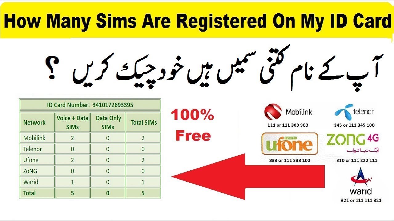 How Many Sims Can Be Registered On My Cnic id Card Faiz World how-many-sims-can-be-registered-on-my-cnic-id-card-faiz-world
