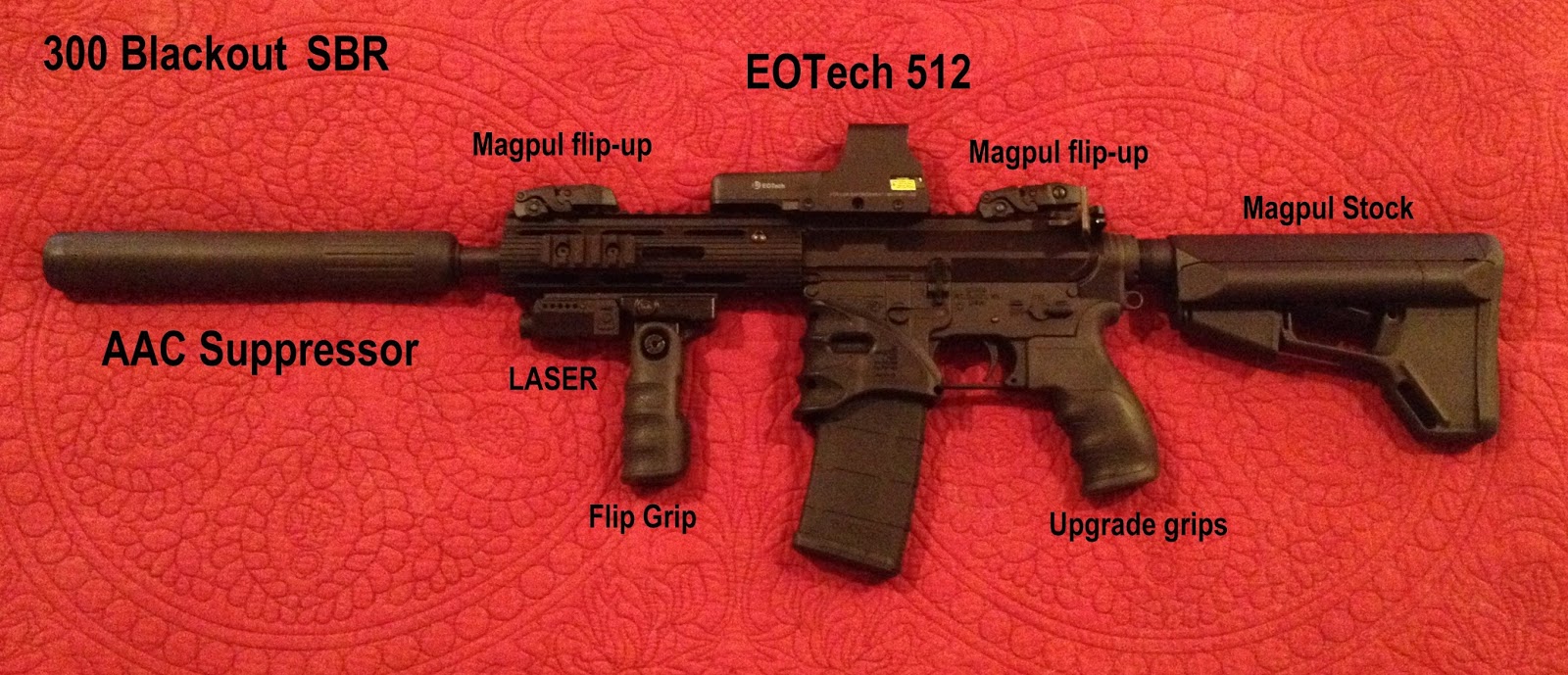 The Miller: 300 Blackout SBR