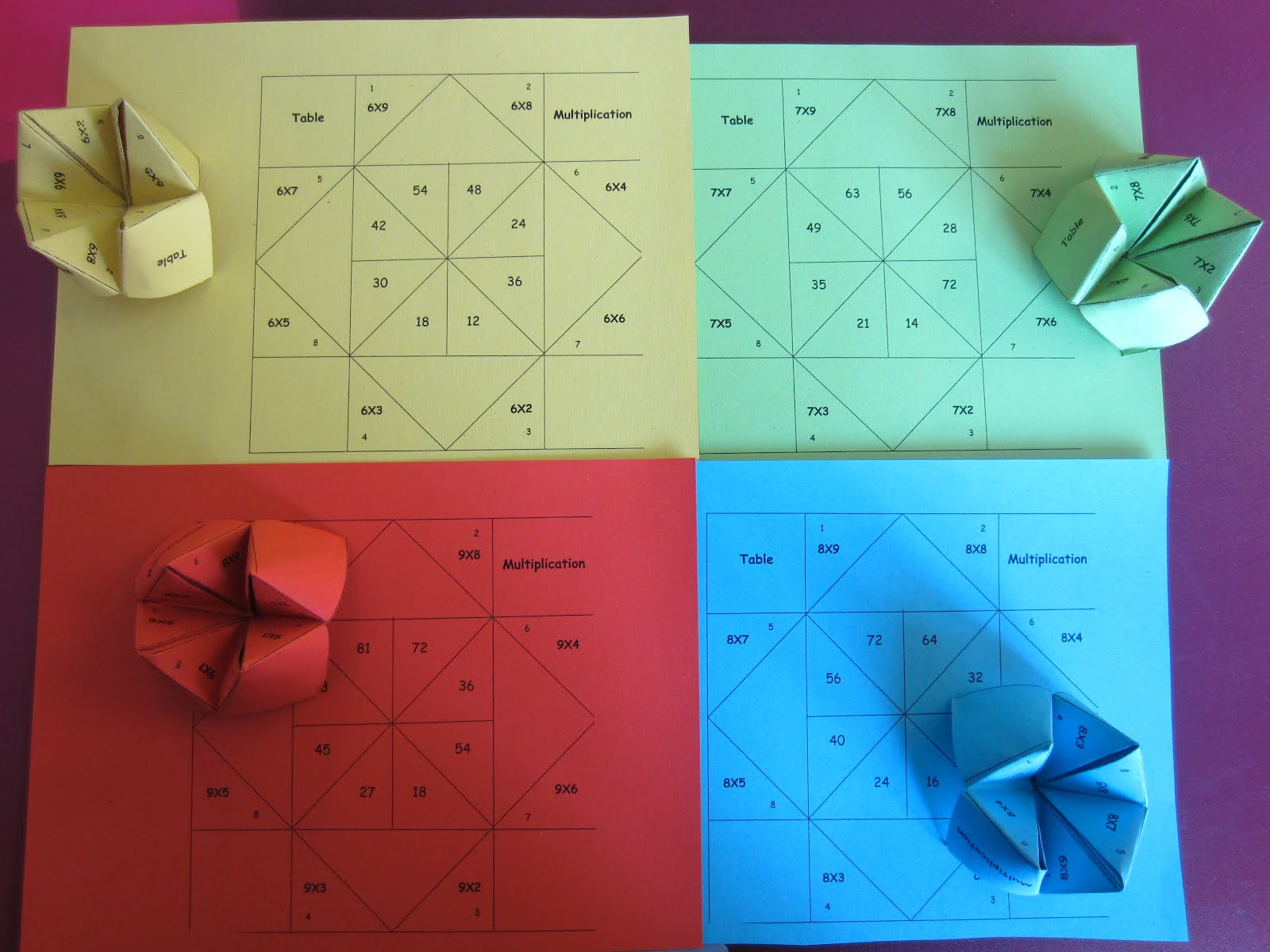 Les "cocottes" des tables de multiplication - École Saint-Joseph à ...