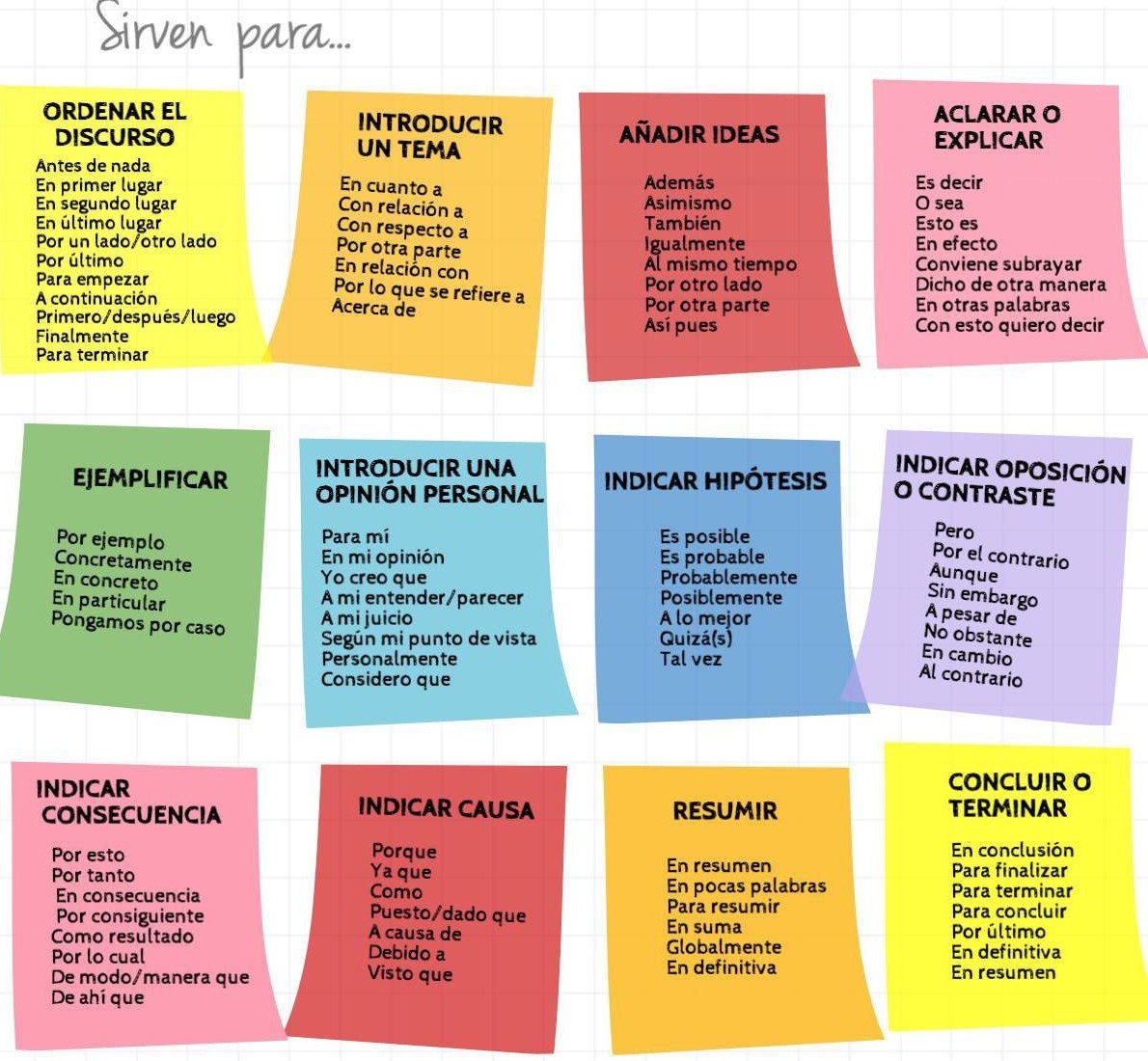 CECIEMA en la Red: Lengua 3º Bloque Repasamos: Los conectores