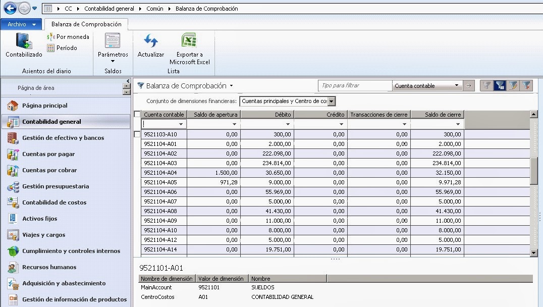 Todo sobre Microsoft Dynamics AX: Actualizar Saldos de Balance