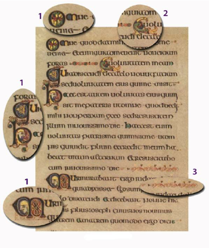 El Libro de Kells, un manuscrito iluminado - Realidad Retorcida