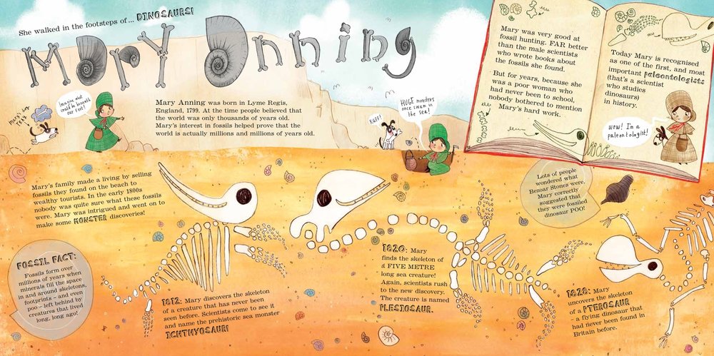 Carole's Chatter: Woman in History – Mary Anning