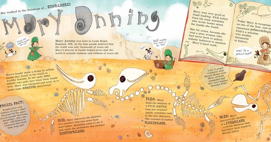 Carole's Chatter: Woman in History – Mary Anning