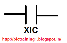 PLC TRAINING: Ladder logic Instructions in Allen Bradley PLC