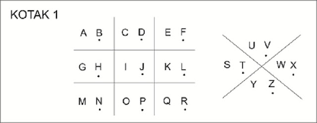 PRAMUKA NUSANTARA: Sandi KOtak I