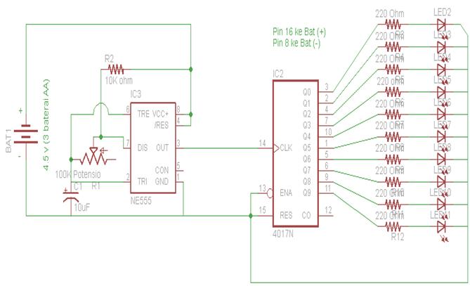Praktek: LED BERJALAN dengan IC 4017 ~ CARA MUDAH BELAJAR ELEKTRONIKA ... Praktek: LED BERJALAN dengan IC 4017 ~ CARA MUDAH BELAJAR ELEKTRONIKA ...