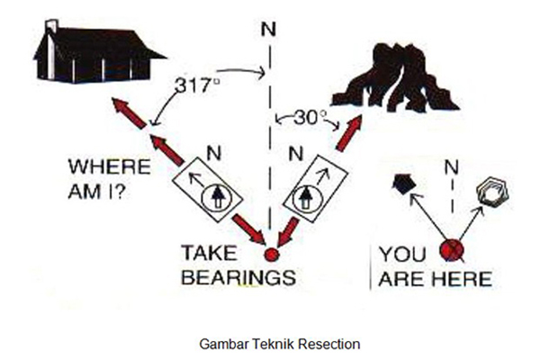 Just Indonesia Summit