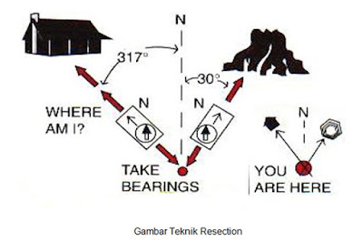 Just Indonesia Summit