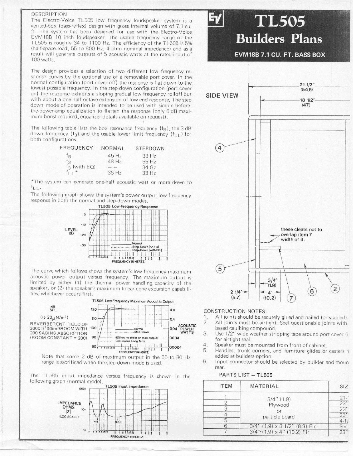 Planos para bafles y cajas acústicas: Electro Voice (EV)