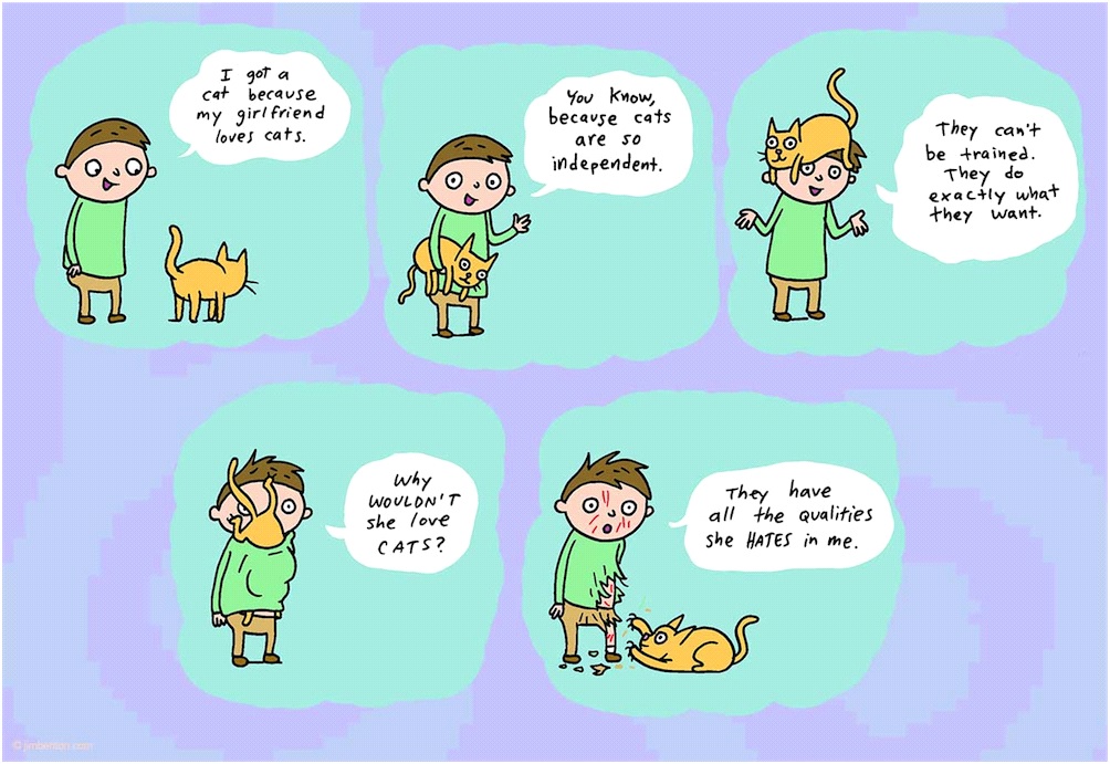 Some Gags: Go Figure