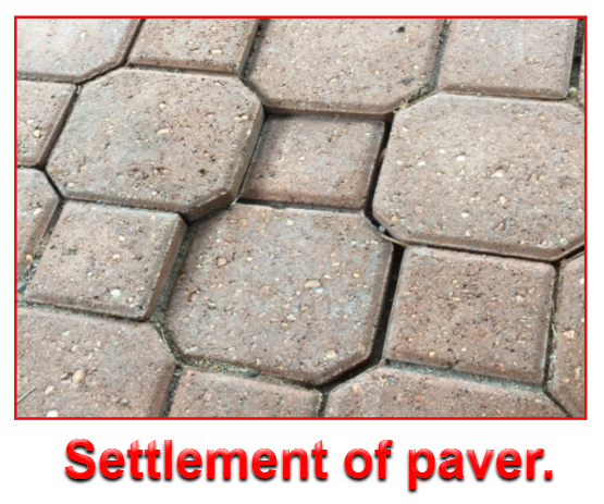What are interlocking paver blocks? - their advantages & disadvantages ...