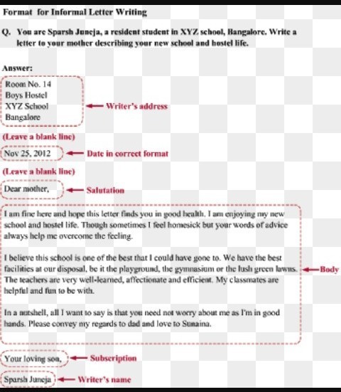 Informal Letter Format Class 8 - Birthday Letter