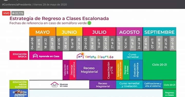 TECNICA 34 ING ALEJANDRO GUILLOT SCHIAFFINI: INFORMACION DE FIN DE ...