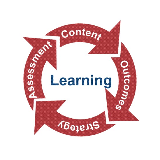 micro teaching secara makro