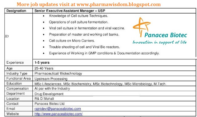 Multiple Career Opportunities @ Panacea Biotech Ltd. - PHARMA WISDOM