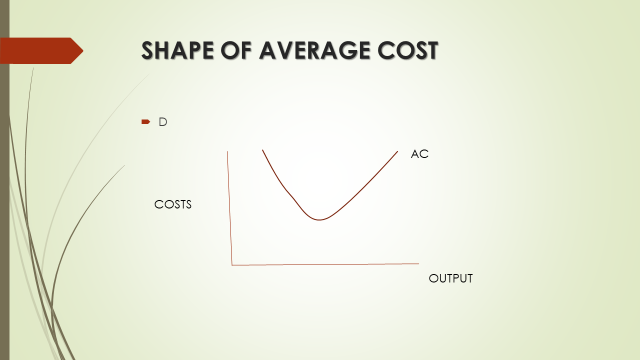 ECONOMICS,COMMERCE AND MANAGEMENT: RELATIONSHIP BETWEEN AVERAGE COST ...