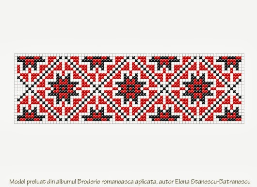 Inspiratia zilei: modele de cusaturi populare romanesti | Circul Magic