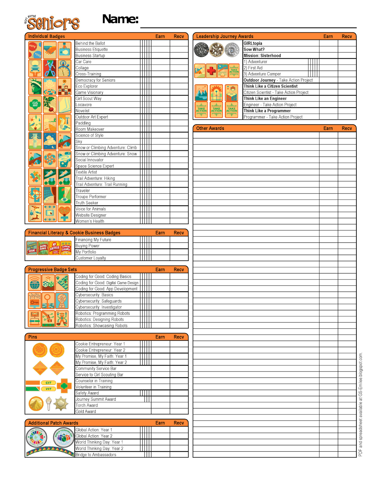 Badge Checklists