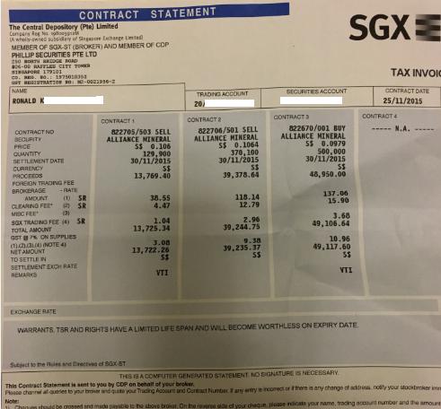 Stock Market Best-Kept Secrets: $ Alliance Mineral (40F.SI) - SGX CDP ...