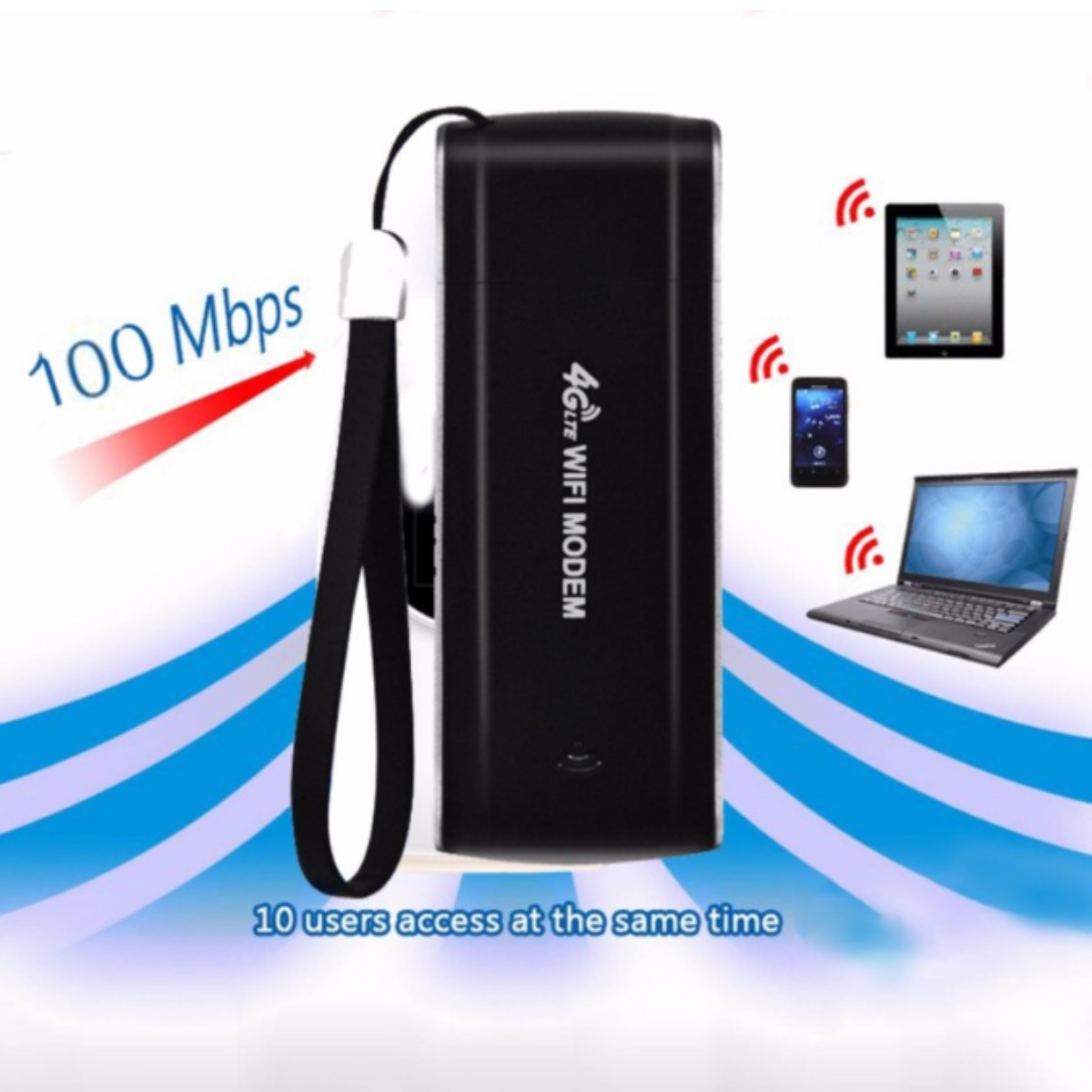 Spesifikasi Penuh 4G LTE WIFI MODEM