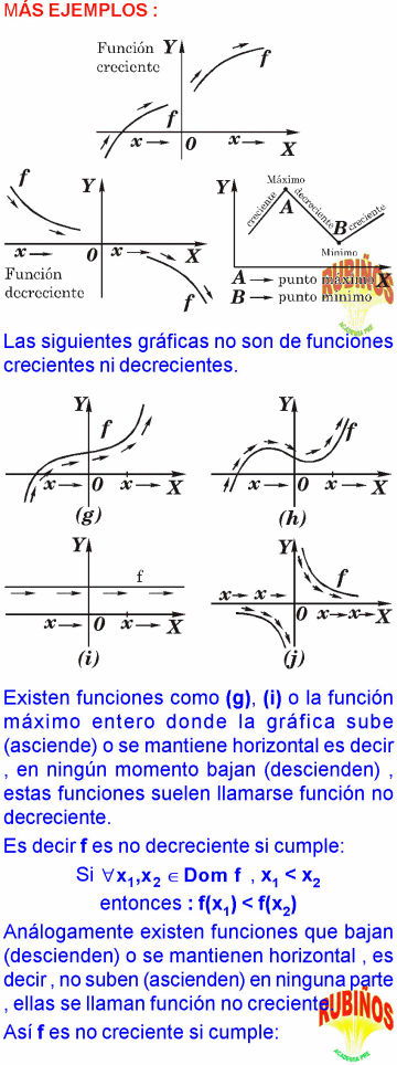 FUNCIONES CRECIENTES , DECRECIENTES Y MONOTONAS EJERCICIOS RESUELTOS