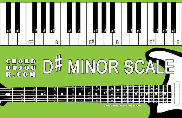 Chord du Jour: Dictionary: D# Minor Scale