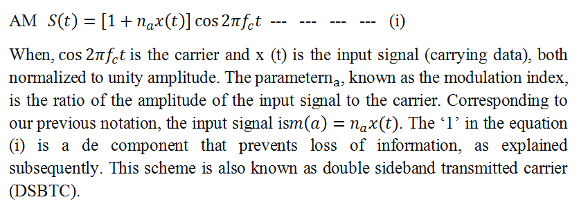 Describe the expression for amplitude modulation wave. - M.M.R cse