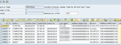 SAP ABAP Central: Changing Work-item Initiator in a Workflow.