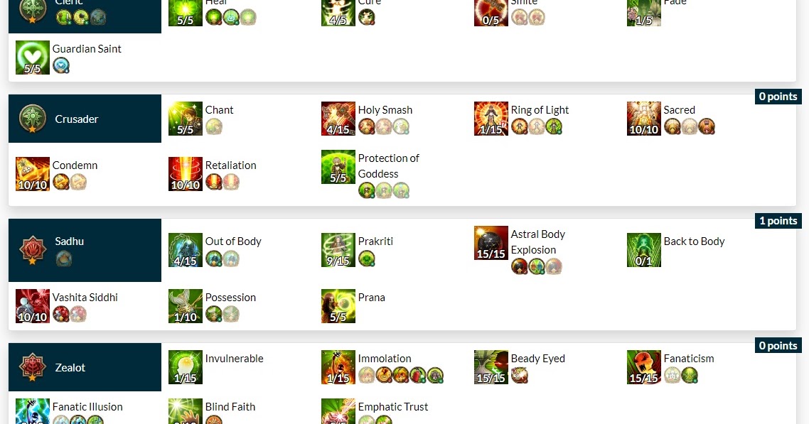 Tree of savior ULTMATE guides: TOS BUILD - CRUSADER Sadhu Zealot