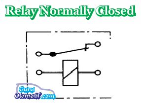 Cara Kerja Relay Tipe Normally Closed, Normally Open, Kombinasi, dan ...