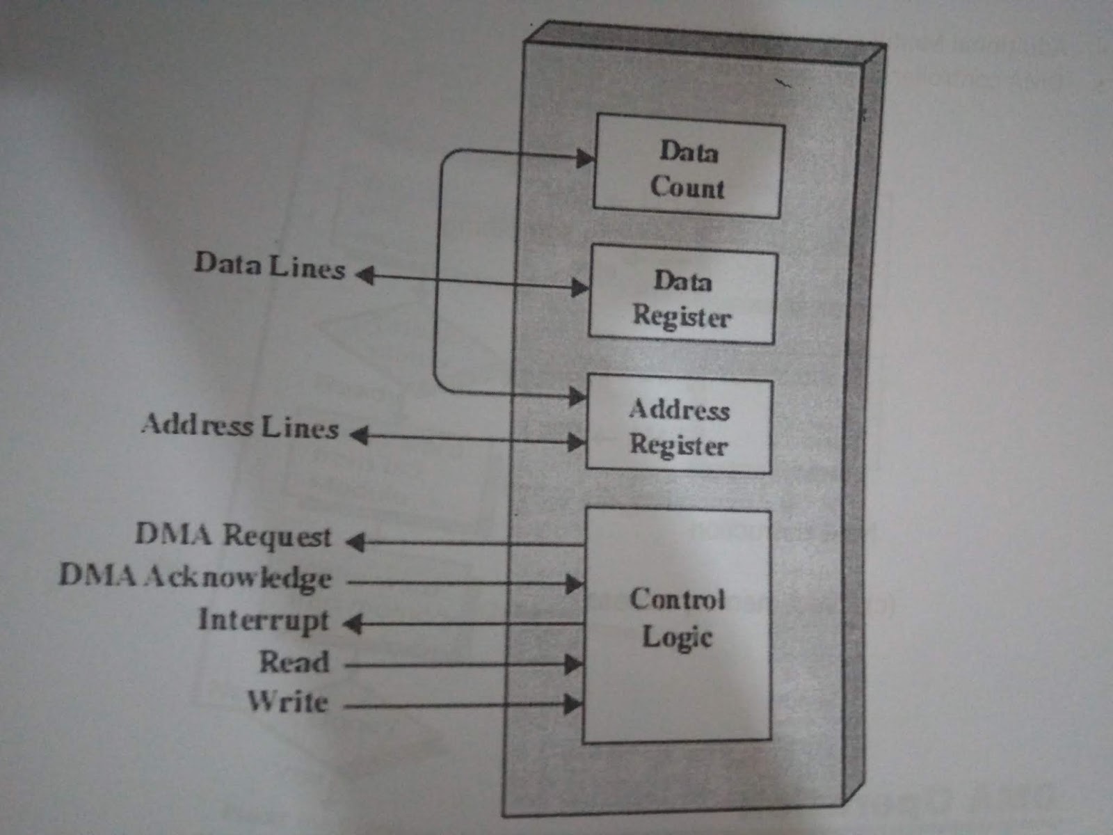Free zip code dma mapping software - pasacollege