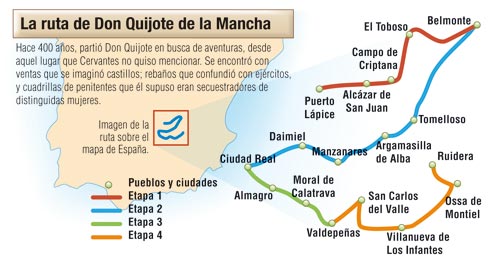COM OLHOS DE LER: La ruta de Don Quijote