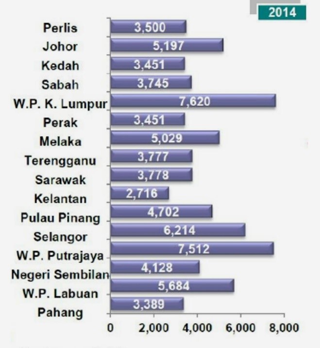 Affordable Low and High-Rise Honeycomb Housing: How can the Honeycomb ...