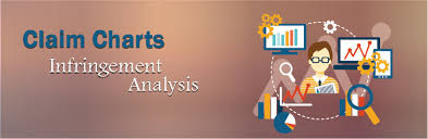 Claim Chart Analysis - TrueMap