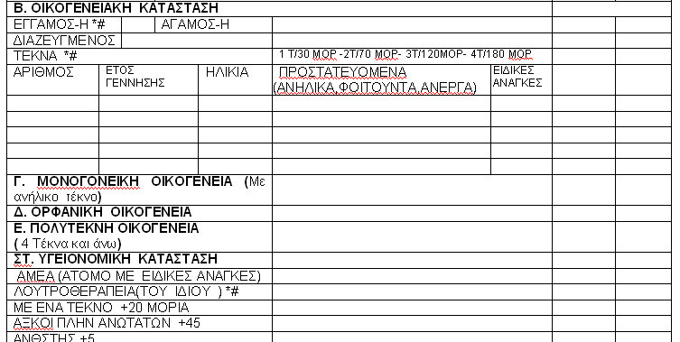 Ε.Α.Α.Σ./ ΠΑΡΑΡΤΗΜΑ Ν. ΔΡΑΜΑΣ: ΑΙΤΗΣΗ ΚΑΑΥ 2019