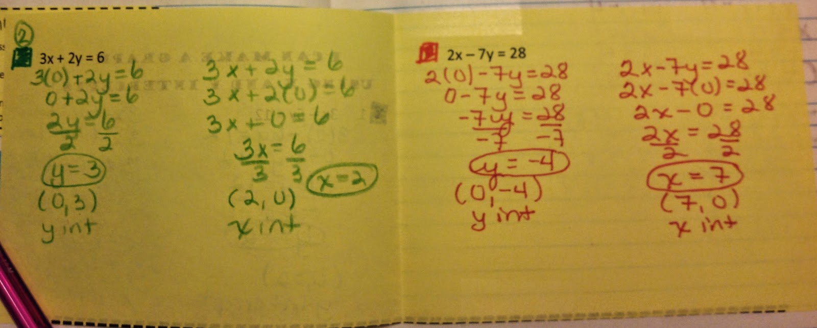 Equation Freak: Slope interactive notebook pages