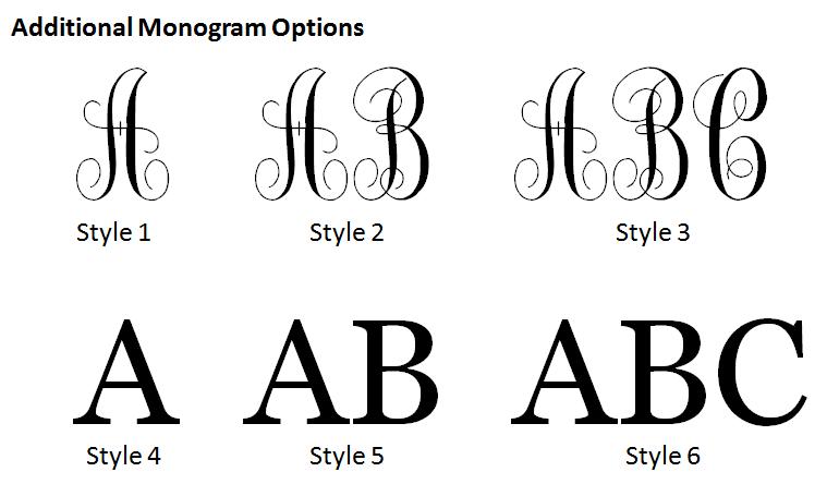 Delightfully Personalized: Fonts
