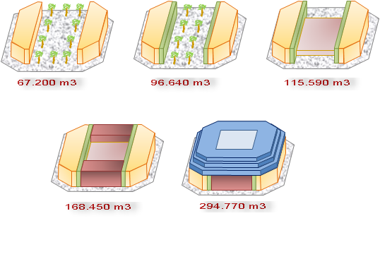 ArquiCon: El Plan Cerdá