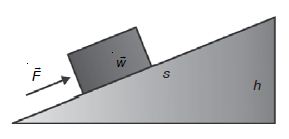 Pengertian dan Rumus Bidang Miring serta Contoh Soal Bidang Miring