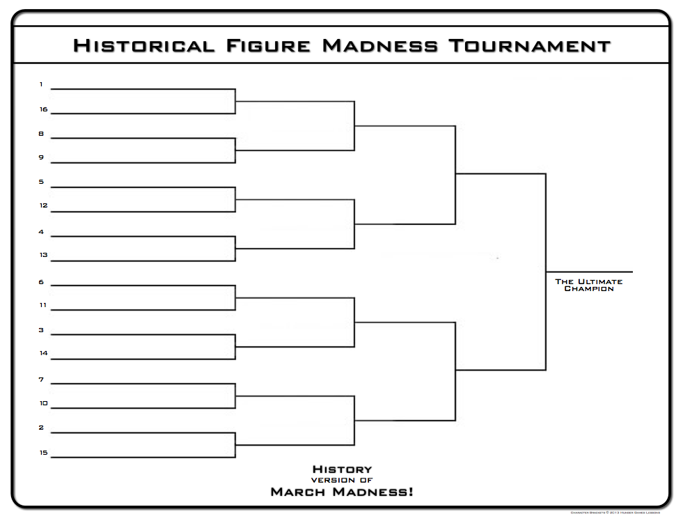 March Madness & Bracketology in the Classroom - Classroom Freebies
