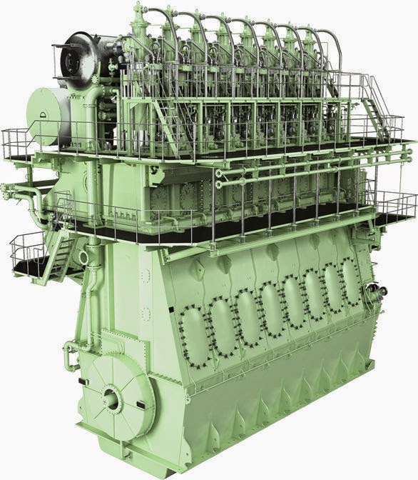 Blog do Wilson Roque: MOL encomenda navio de 20.150 containers