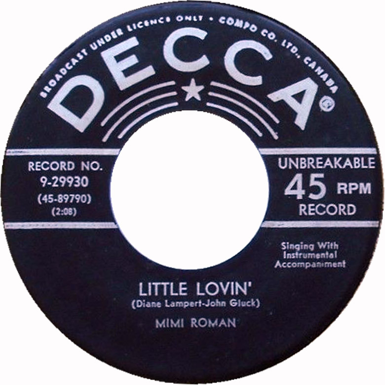 FROM THE VAULTS: Mimi Roman born 20 April 1935