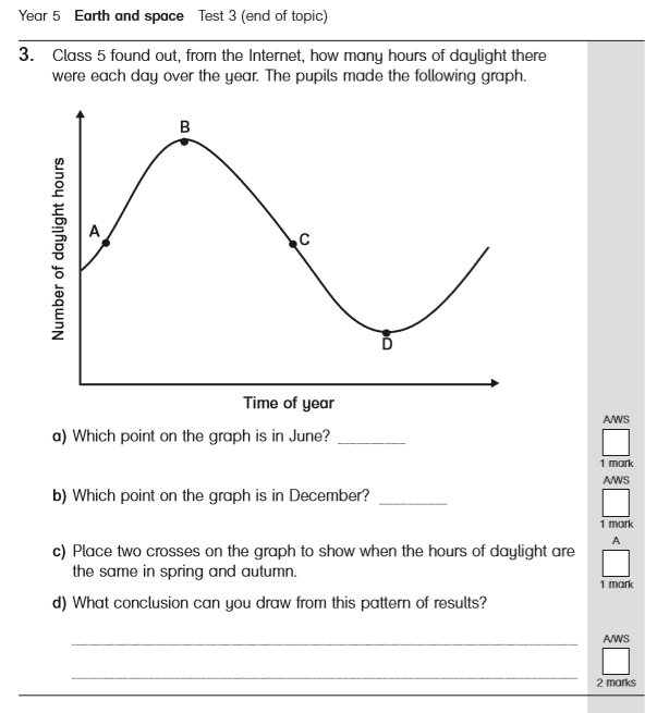 Year 5: Science Challenge - Earth and Space Test