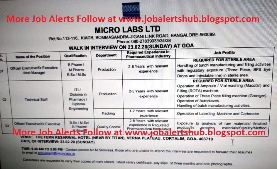 Micro Labs Limited - Walk-In Interview for Executive/ Officer- QC / Production / Packing at GOA ...