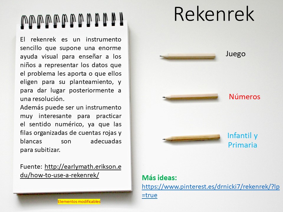 Flipeando con las manos: Rekenrek