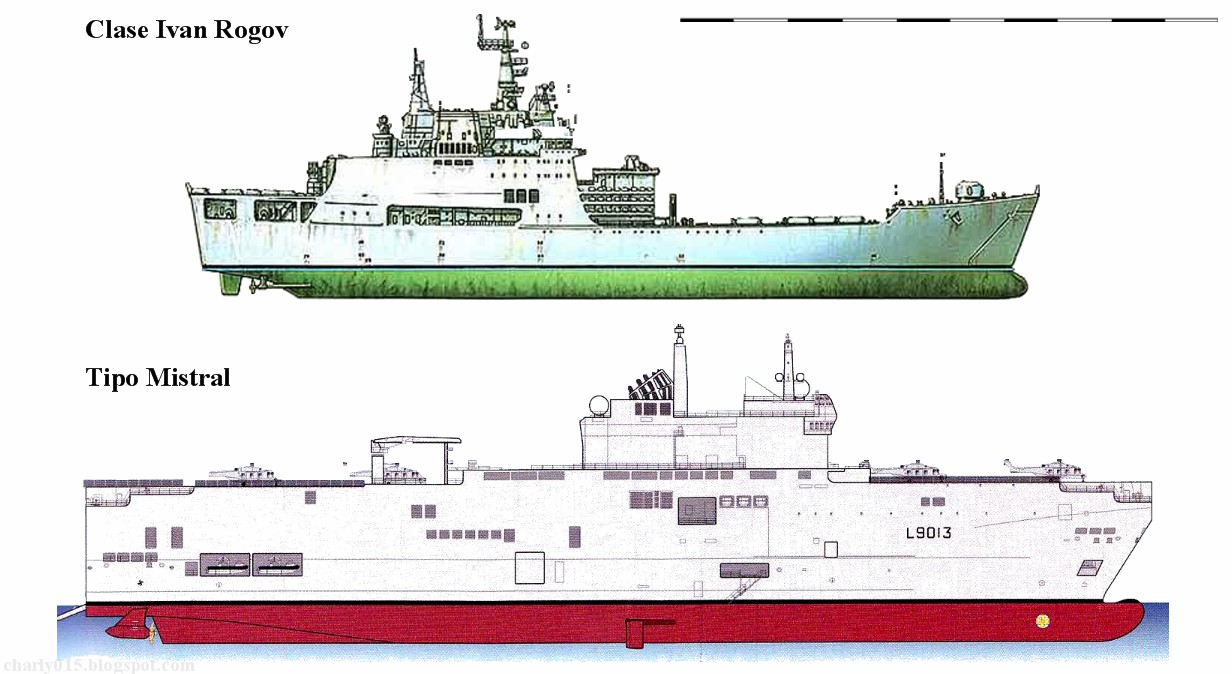 Análisis Militares: ¿ Se "revivirán" los buques clase Ivan Rogov