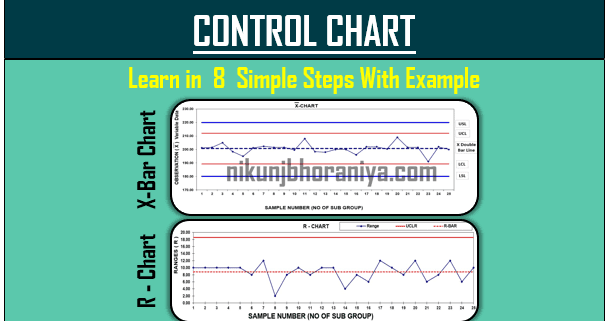 Control Chart in 7 QC Tools | Types | X-bar & R-Chart