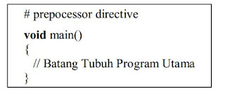 Pengenalan Program C++ Pemrograman Dasar Kelas X Kurikulum 2013 REVISI ...